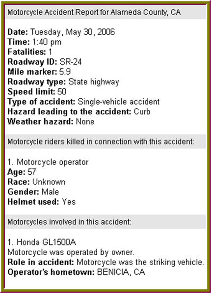 Database of the Day: National Motorcycle Accident Reports - Private ...